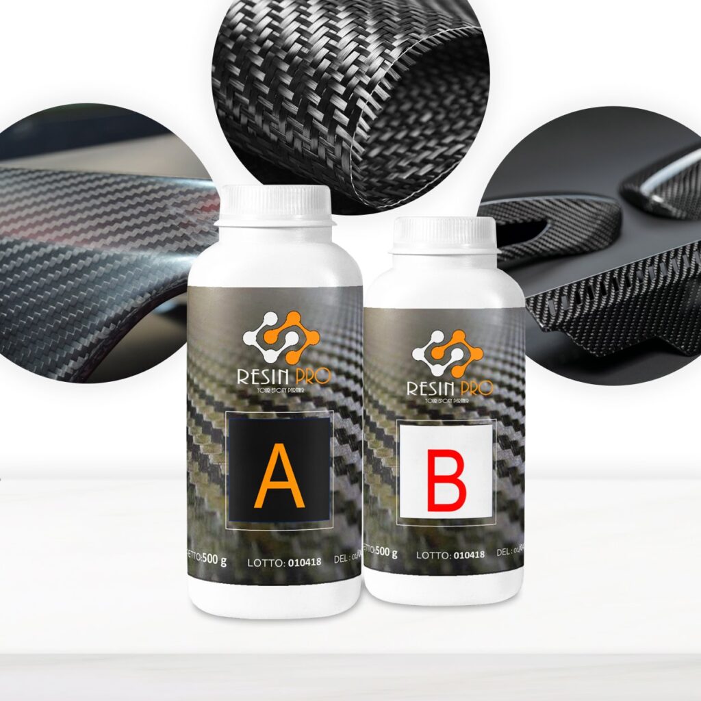 "Carbon Resin" - Epoxy Resin for Coating Carbon Fiber and Fiberglass ...